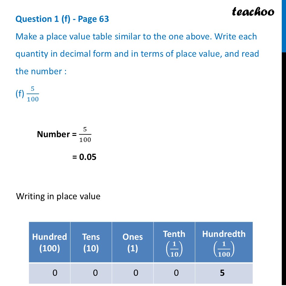 Make a place value table similar to the one above - (f) 5/100