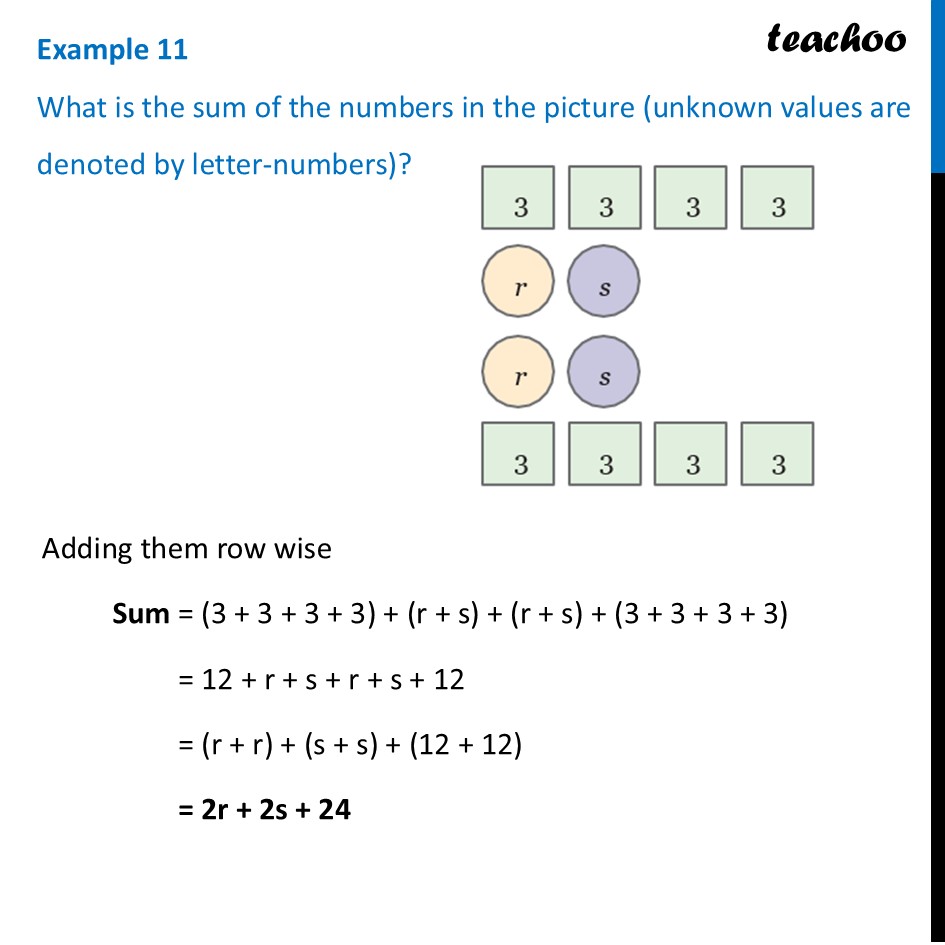 What is the sum of the numbers in the picture (unknown values)
