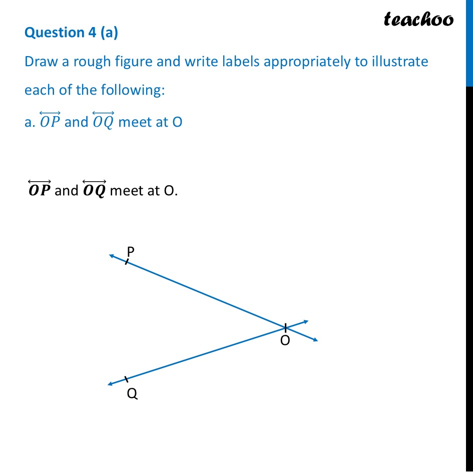 [Angles Class 6] Draw a rough figure and write labels appropriately to