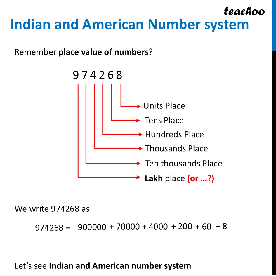 Indian and American Number system - Comparision, and exmaples