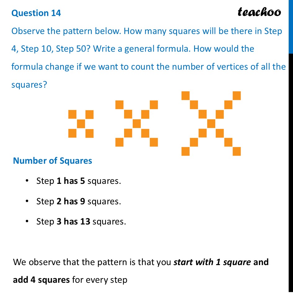 Observe the pattern below. How many squares will be there in Step 4