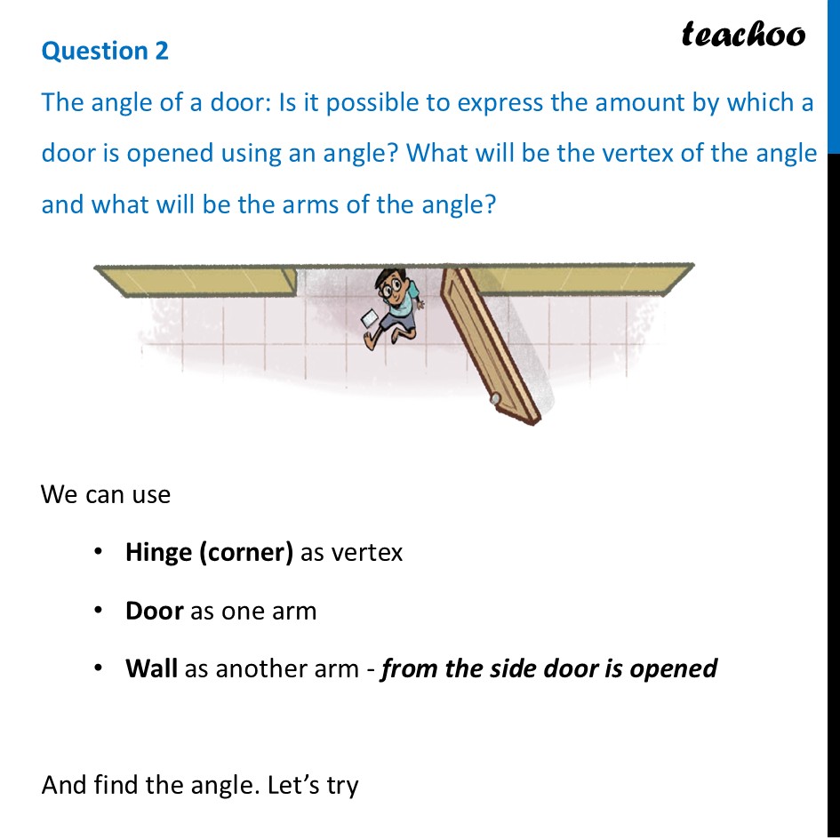 [Class 6] The angle of a door: Is it possible to express the amount