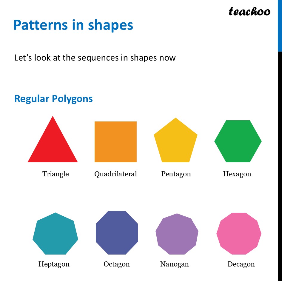 Patterns in Shapes - 5+ examples [Class 6 Chapter 1 - Ganita Prakash]