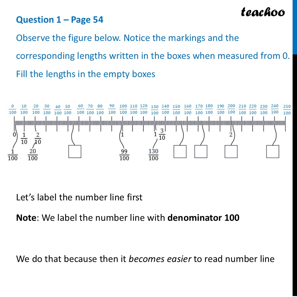 Observe the figure below. Notice the markings and the corresponding
