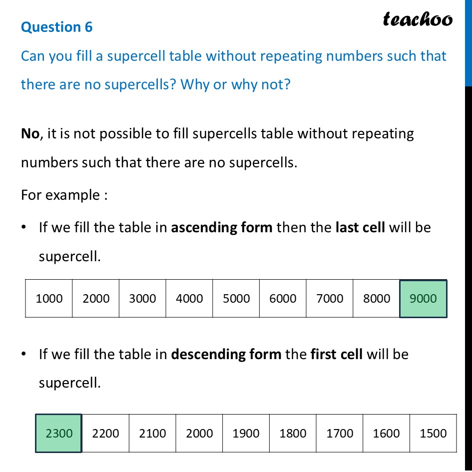 [Class 6] Can you fill a supercell table without repeating numbers
