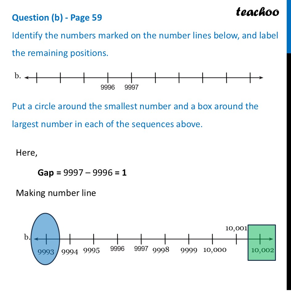 [Ganita Prakash Class 6] Identify the numbers marked on the number