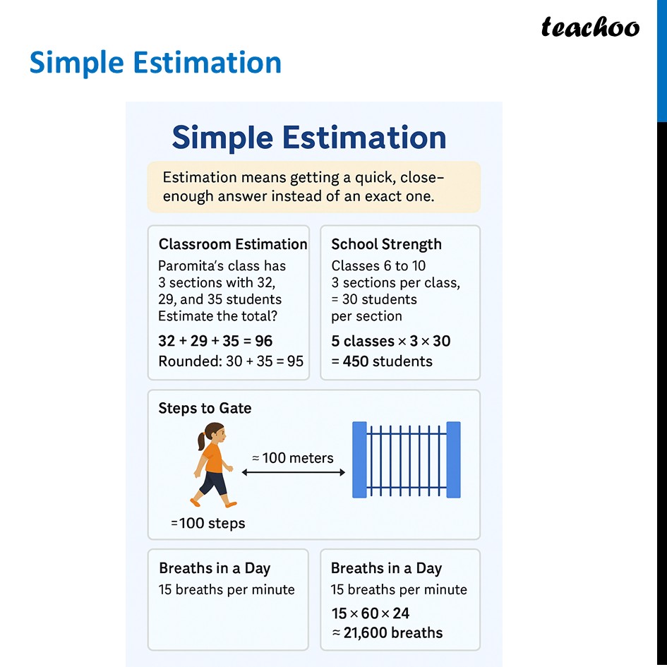 [Class 6] Simple Estimation - Number Play - Ganita Prakash Class 6