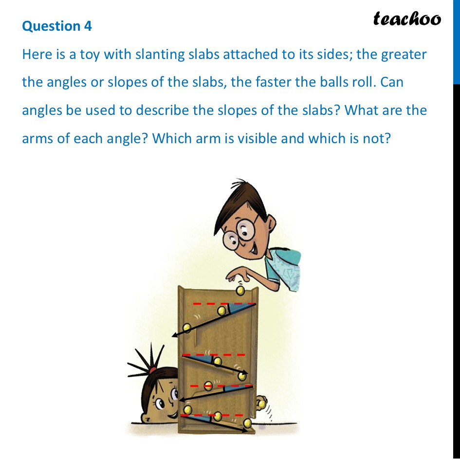 [Class 6] Here is a toy with slanting slabs attached to its sides;