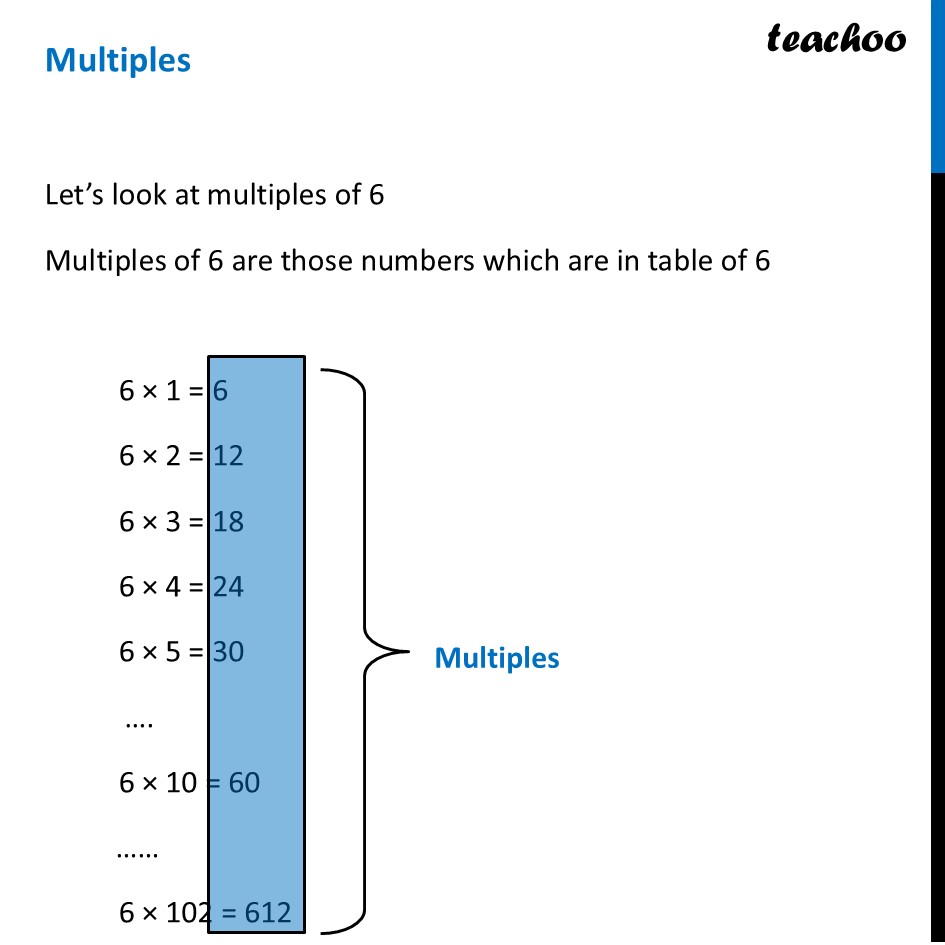 What are Multiples? - Explain Properties [with Interesting example]