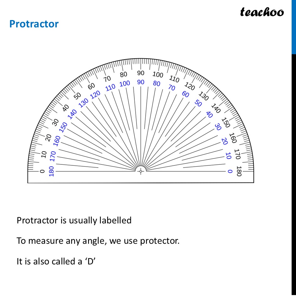 [Class 6 Lines and Angles] Labelled protactor - How to read angles