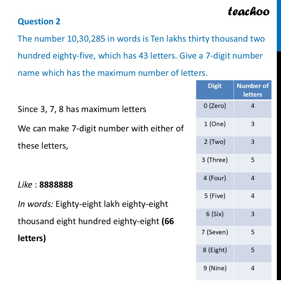 The number 10,30,285 in words is Ten lakhs thirty thousand two hundred