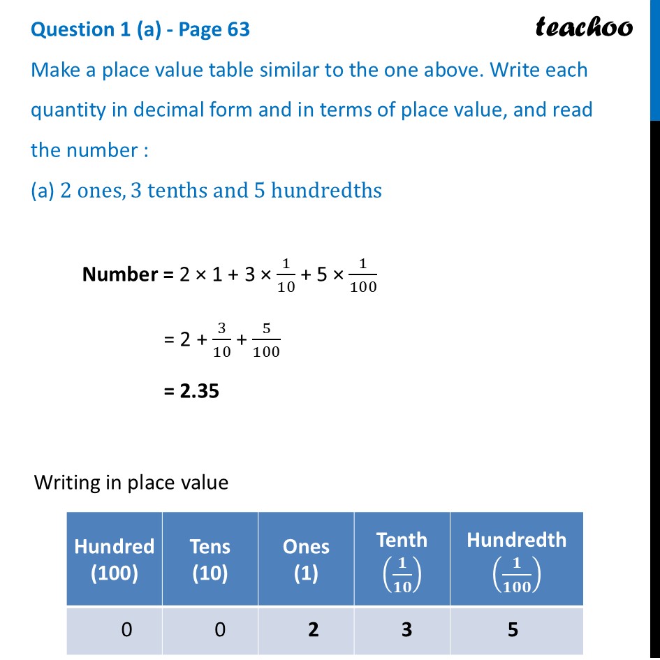 Make a place value table - (a) 2 ones, 3 tenths and 5 hundredths