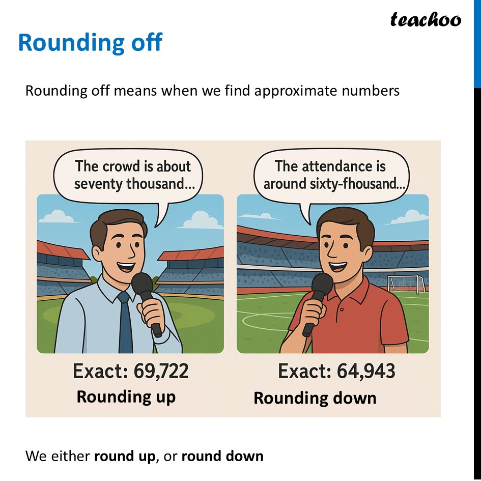 Rounding up and down - with Examples and rules - Teachoo