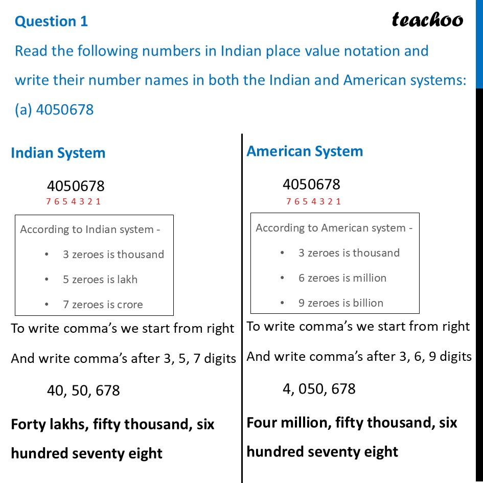 [Class 7] Read the following numbers in Indian place value notation