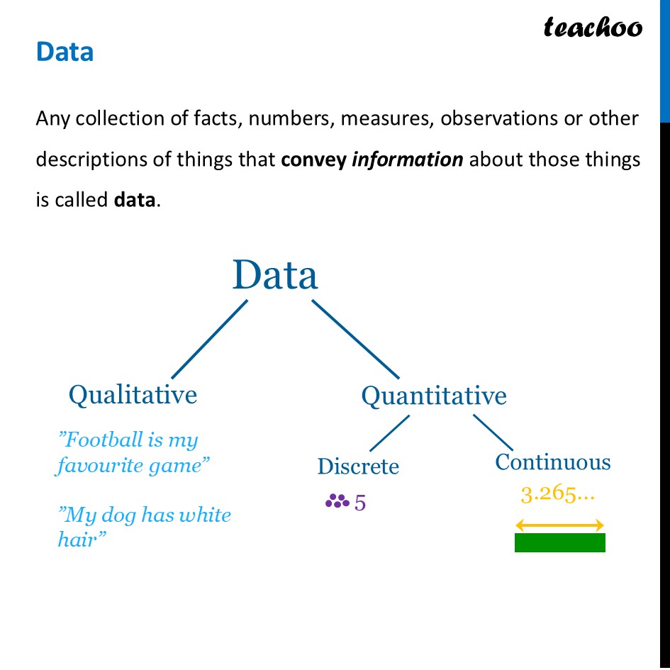 Data - Definition, Examples, Worksheets [with Practice questions]